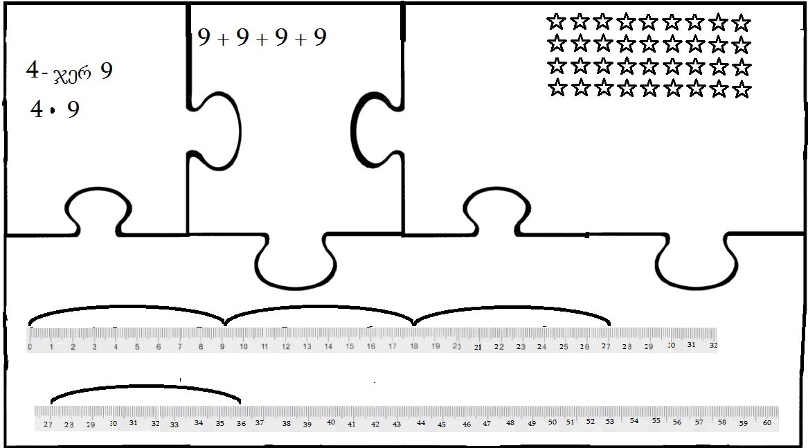 ხათუნა მარკოზაშვილი - მასწავლებლის პორტფოლიო: სასწავლო რესურსები