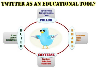 Miss L's Whole Brain Teaching: January 2012