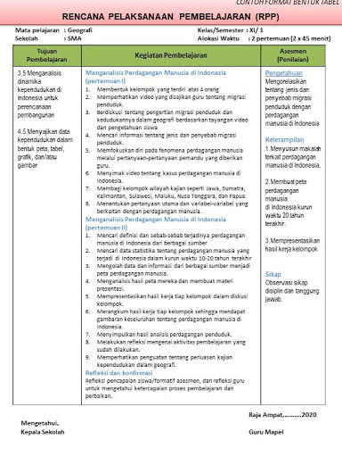 Contoh RPP Simpel 1 Halaman