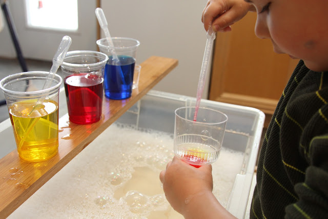Joyful Learning in the Early Years: 12 Water Play Provocations