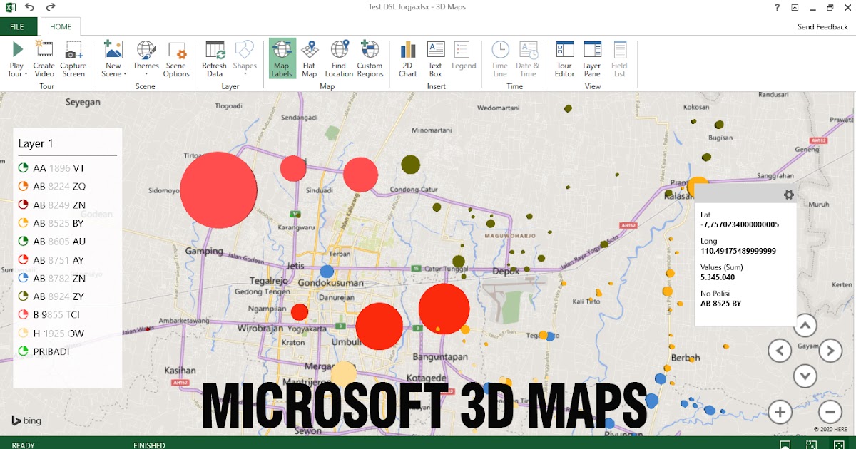 Kelebihan Dan Kelemahan Visual 3d Dan 2d - sloppyploaty