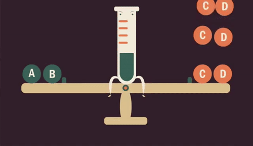 Blog de Química: Rendimento real de uma reação