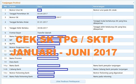 Cek Info Status Terbit SK TPG / SKTP Guru Periode Januari - Juni 2017 ...