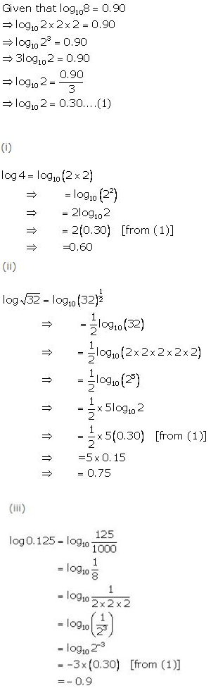 Selina Chapter 8 Logarithms ICSE Solutions Class 9 Maths