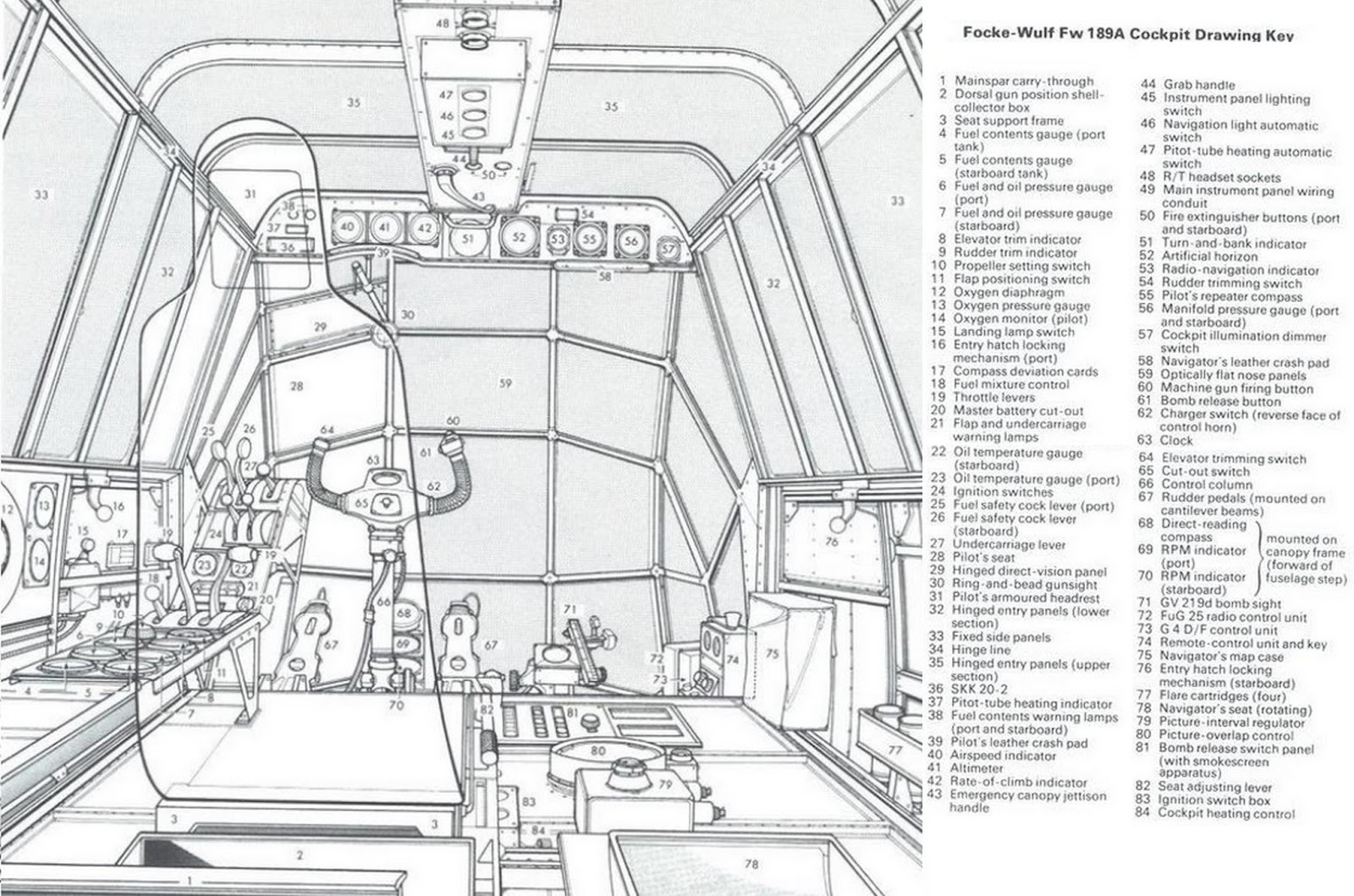 (TESTE Aviões militares): Focke-Wulf Fw 189 Uhu