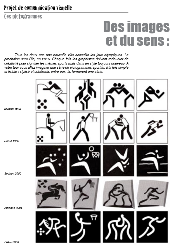 la salle 100: Pictogrammes