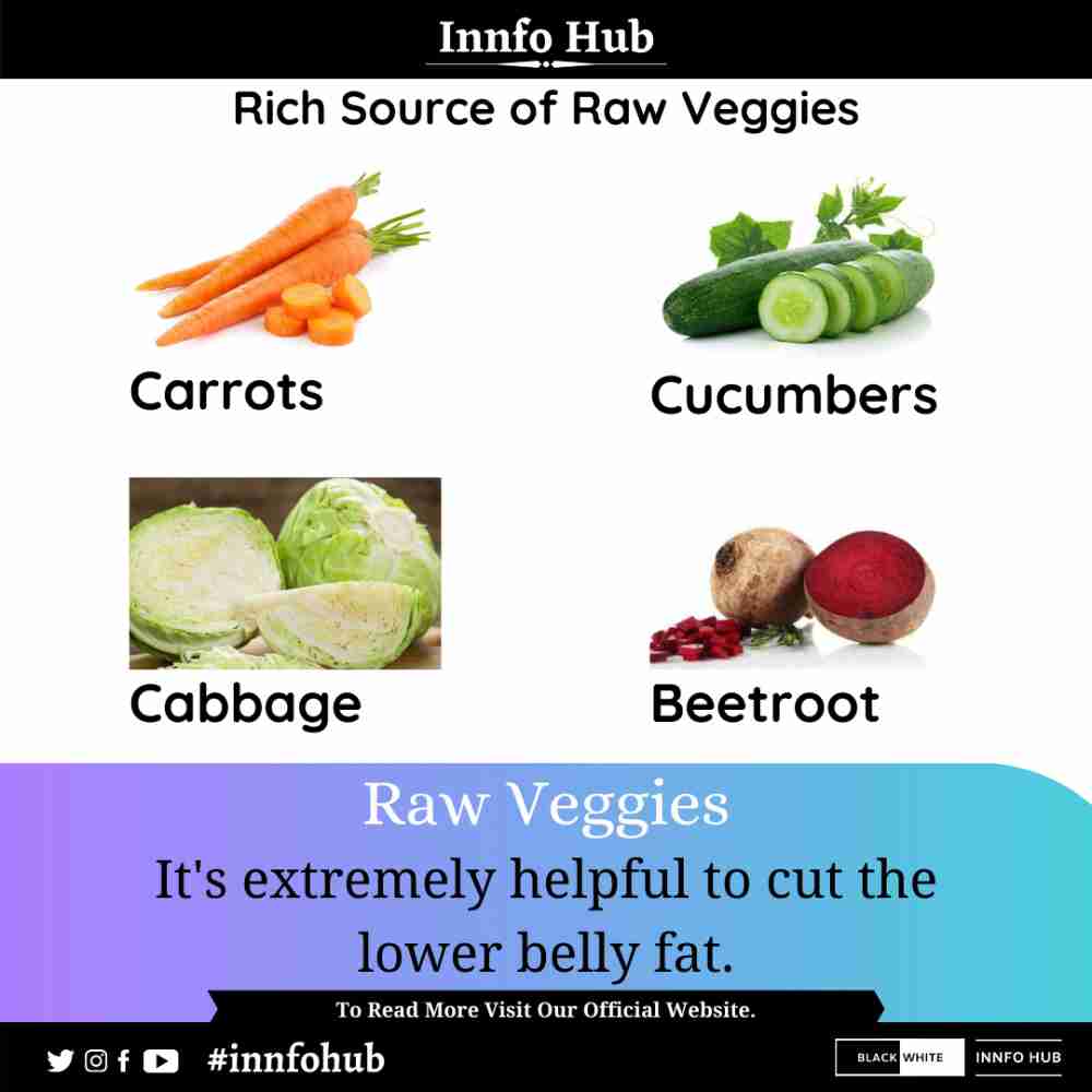 12 Simple Ways To Lose Weight Naturally At Home Fast