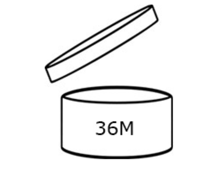 Understanding the Symbols on the Packaging of Your Cosmetic Products