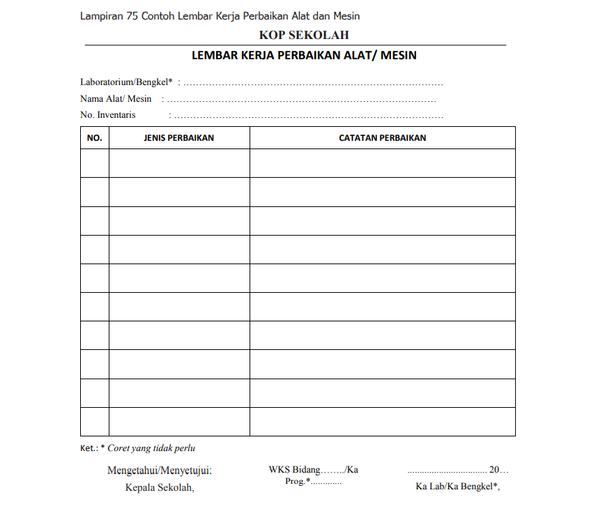 Contoh Lembar Kerja Perbaikan Alat dan Mesin - antapedia.com