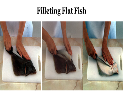 CHEF Q: Fish Cutting Method