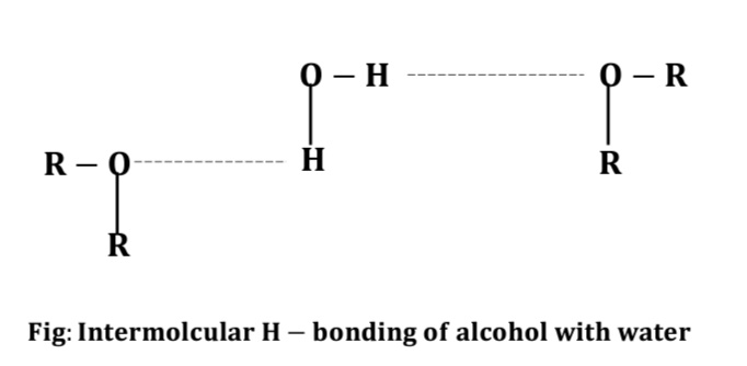 Ether Lab Preparation Of Ether Diethyl Ether Ethoxyethane General Methods Of Preparation Of
