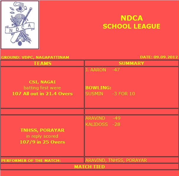 School League - 09.09.2012 - Vels Arena