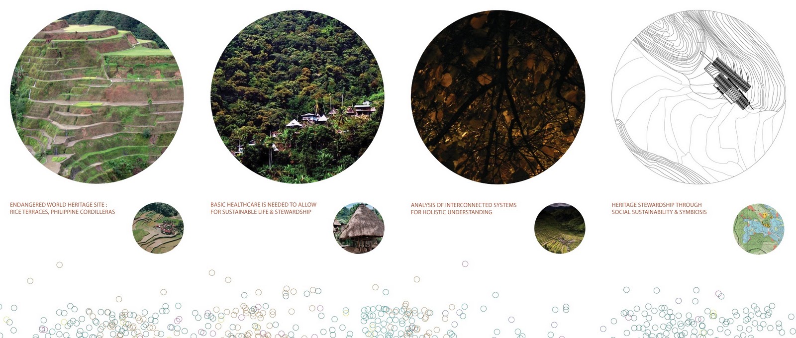 ARCHIPRIX INTERNATIONAL 2011 | A I B A r c h i t e c t u r e