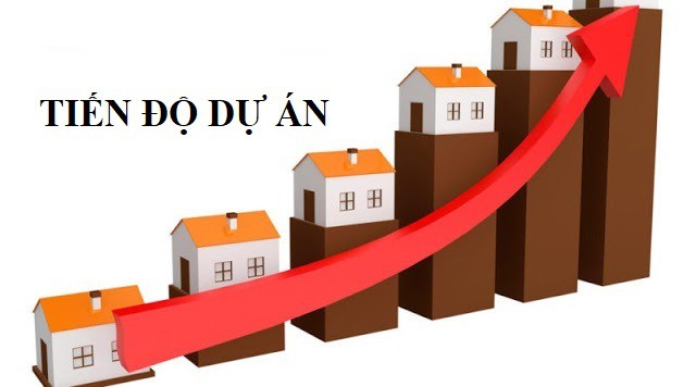 Tiếng Anh Easy: Tiến độ Tiếng Anh là gì?