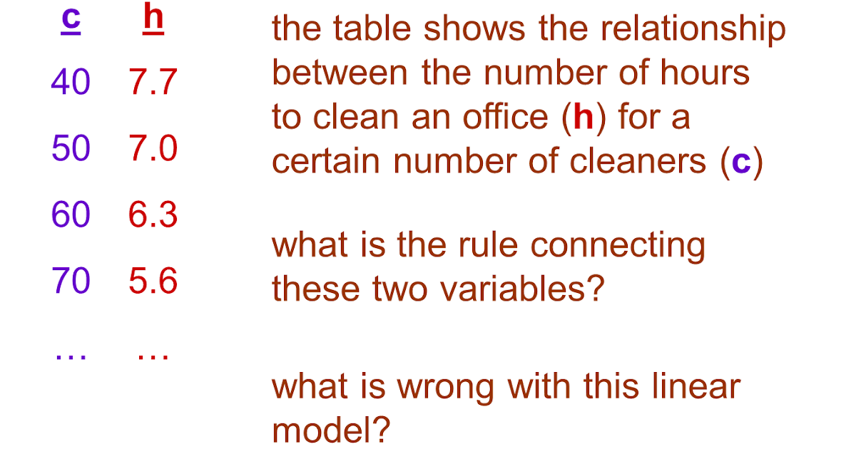 MEDIAN Don Steward mathematics teaching: cleaning