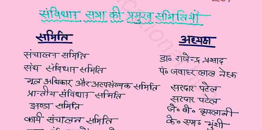 New 2020 Indian Constitution PDF In Hindi new-2020-indian-constitution-pdf-in-hindi