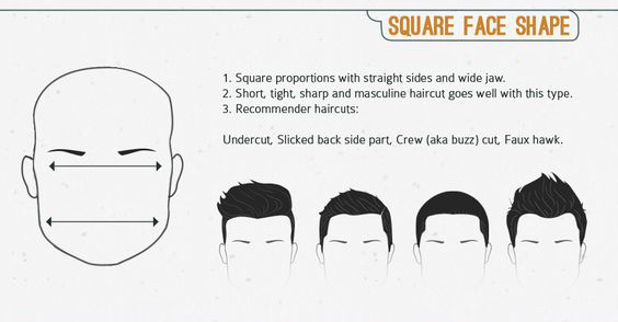 model rambut pria garis pinggir | Contoh Model Rambut Pria