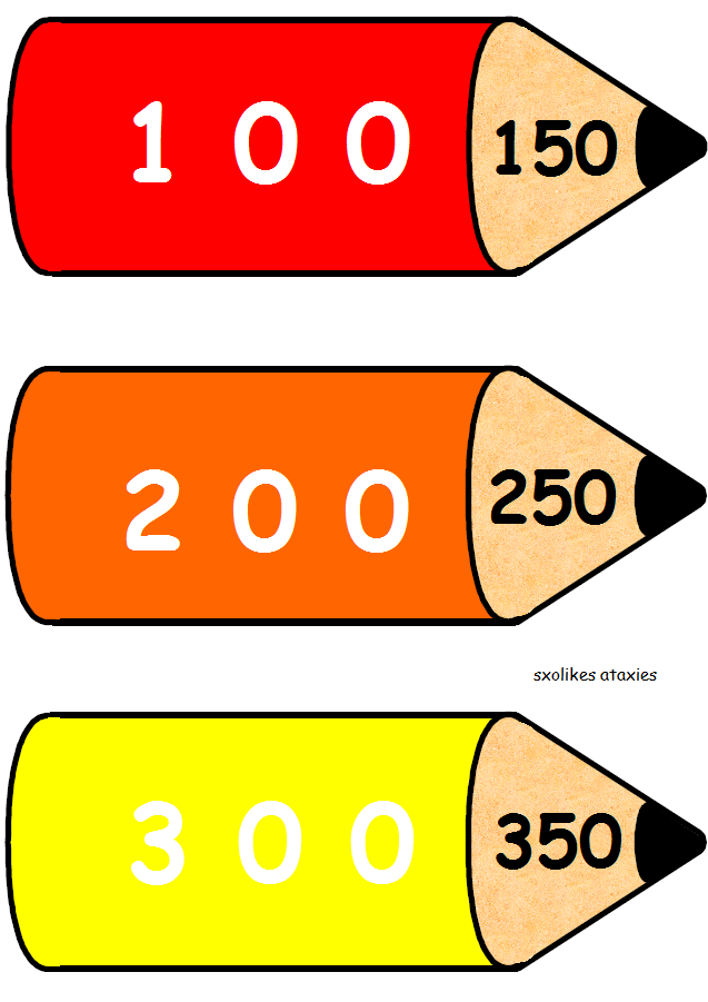 sxolikes...ataxies: ΟΙ ΑΡΙΘΜΟΙ ΜΕΧΡΙ ΤΟ 1000 ΓΙΑ ΤΗΝ ΤΑΞΗ