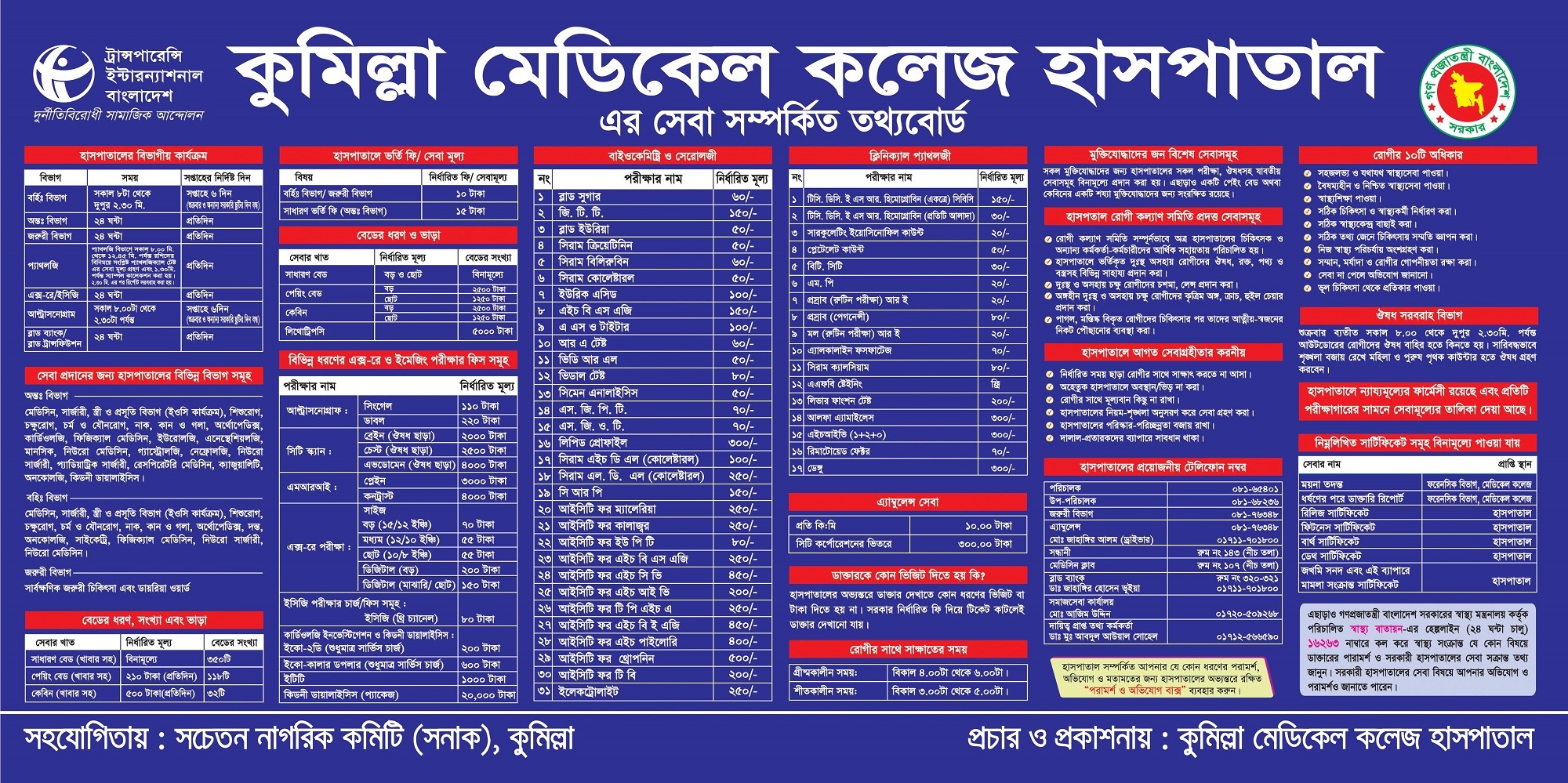 Homna - Comilla: About Comilla Medical College Hospital | COMCH