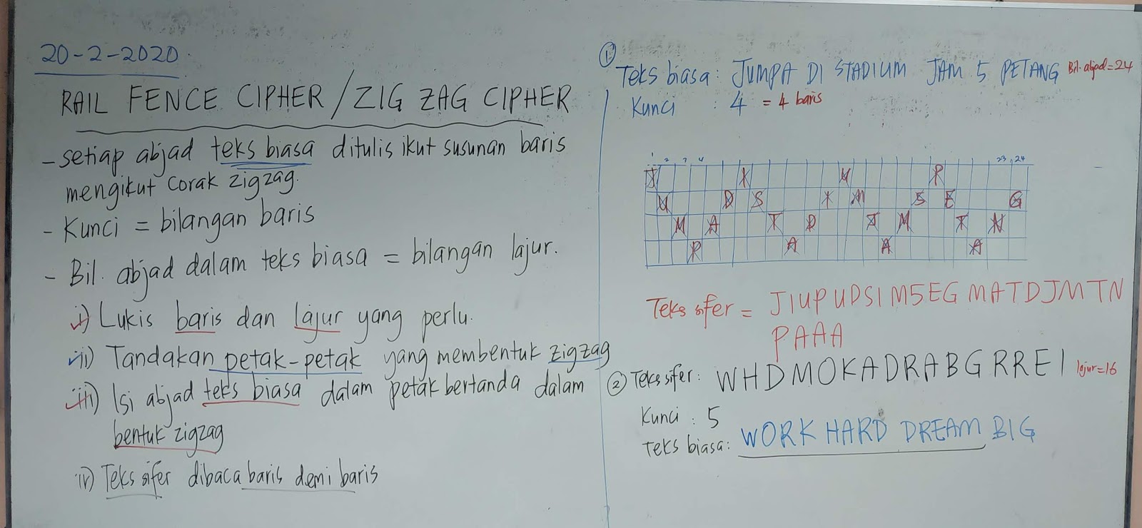 SAINS KOMPUTER & ASAS SAINS KOMPUTER: ASK T3 : RAIL FENCE CIPHER / ZIG ...