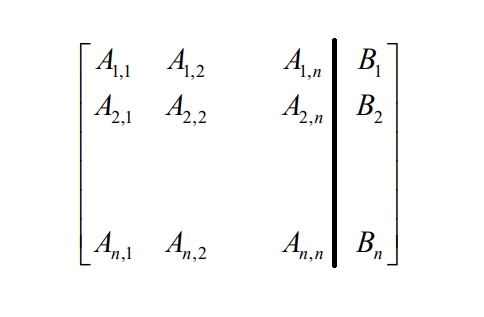 Portafolio Juan Acevedo IU Pascual Bravo: Solución sistema ecuaciones ...