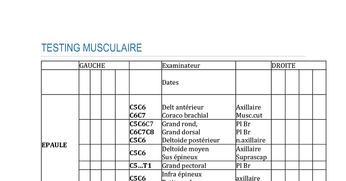 TESTING MUSCULAIRE