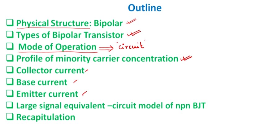 Lecture 1: Bipolar Junction Transistor : Physical structure and Modes ...