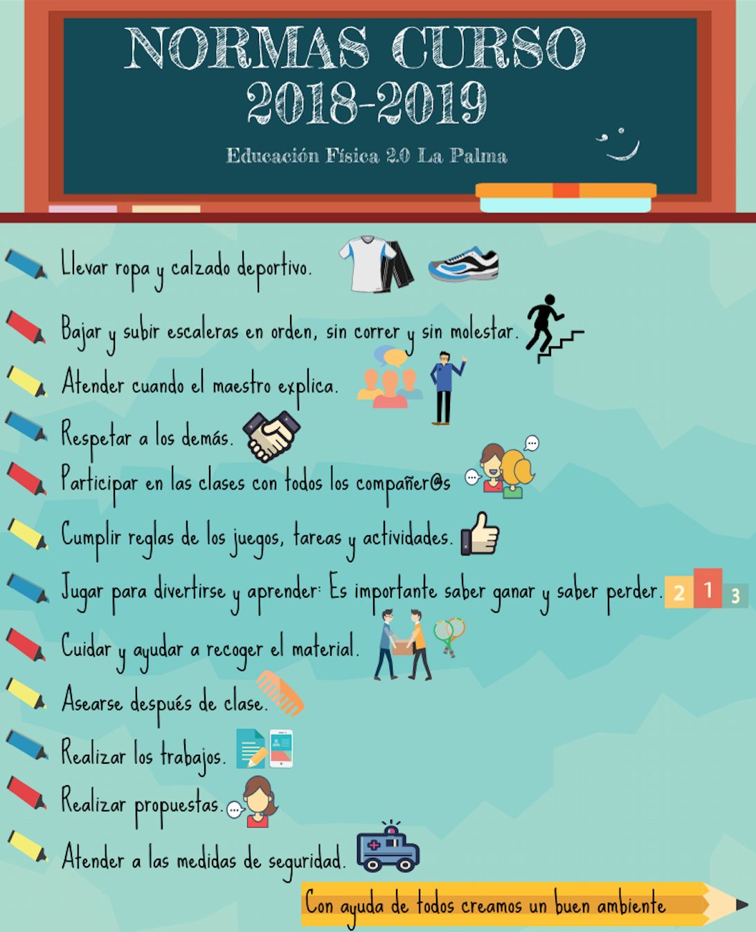 EDUCACIÓN FÍSICA 2.0 LA PALMA: 2018