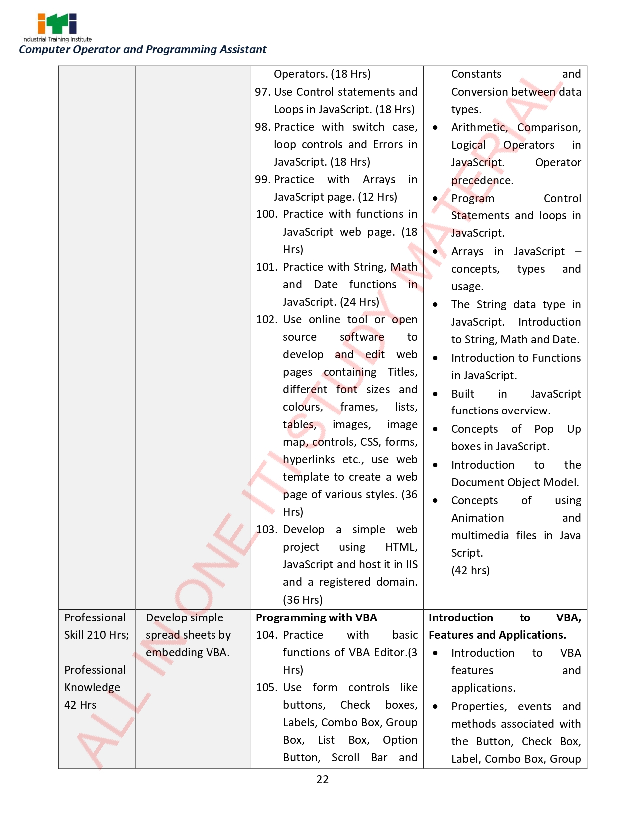COPA Course Description