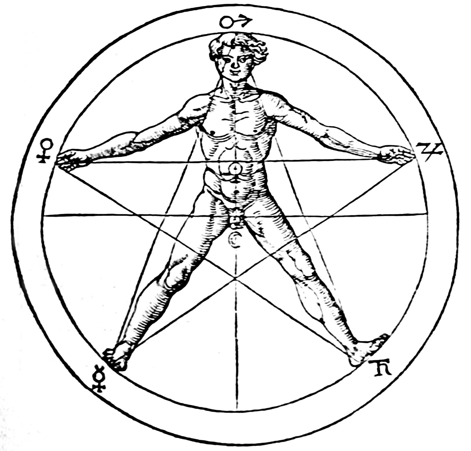 De Mirabilia: Pentagrama