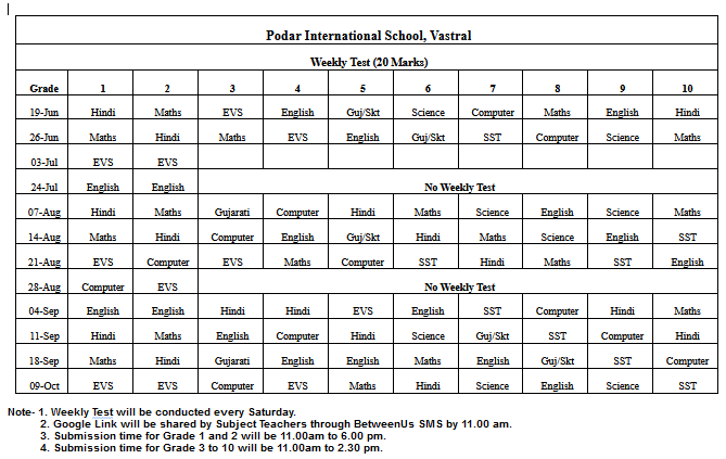 Weekly Test Time Table 2021
