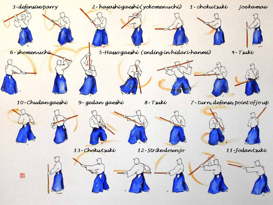 The (he)art of touching, moving and dancing Aikido: 13 Jo kata