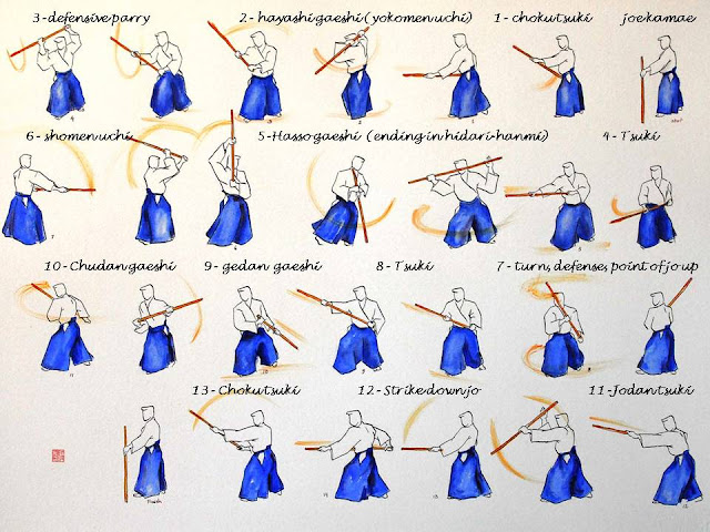 The (he)art of touching, moving and dancing Aikido: 13 Jo kata