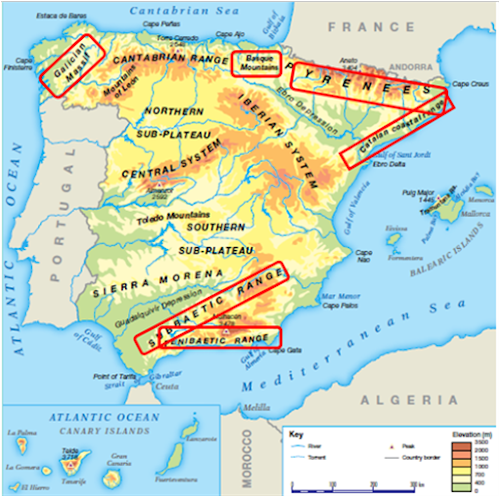 El Rincón del Pequeprofe: MOUNTAINS AND RIVERS OUTSIDE THE MESETA