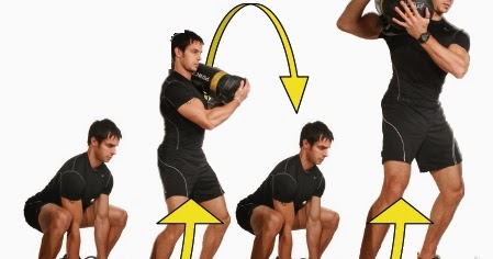 Powerbag Workout - All Fitness