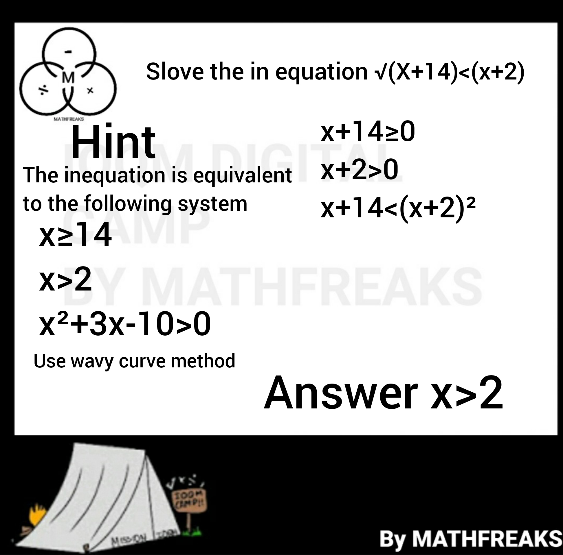 Wavy curve method ~ MATHFREAKS