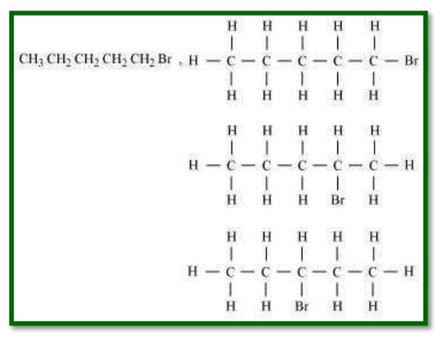 NCERT Solutions Class 10 Science Chapter 4 Carbon And Its Compound Solution Class 10 ncert-solutions-class-10-science-chapter-4-carbon-and-its-compound-solution-class-10