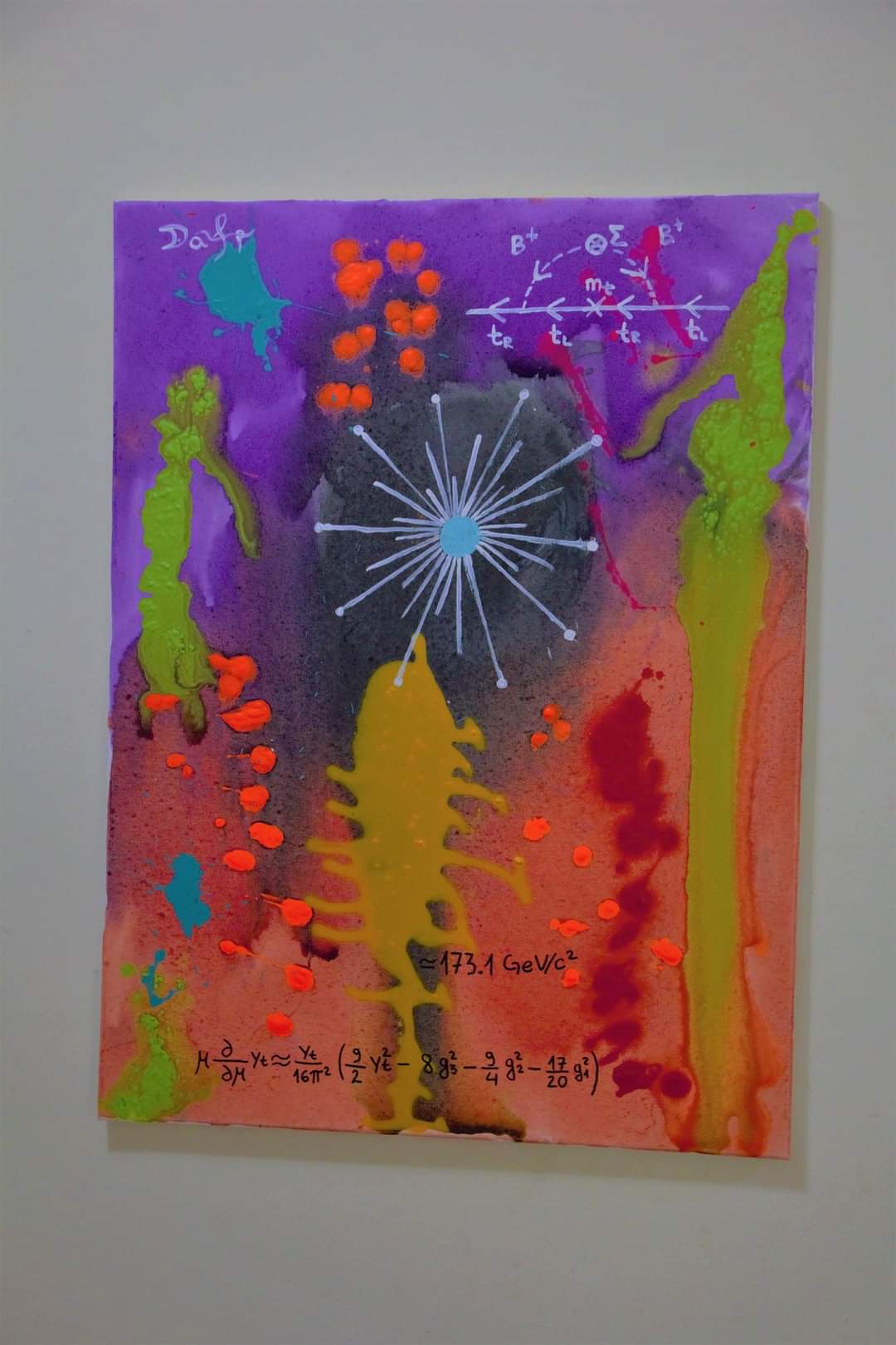 Fundamental Particles Through Painting