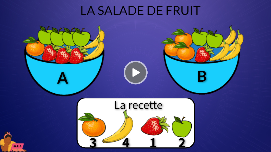 Le jeu de la salade de fruit