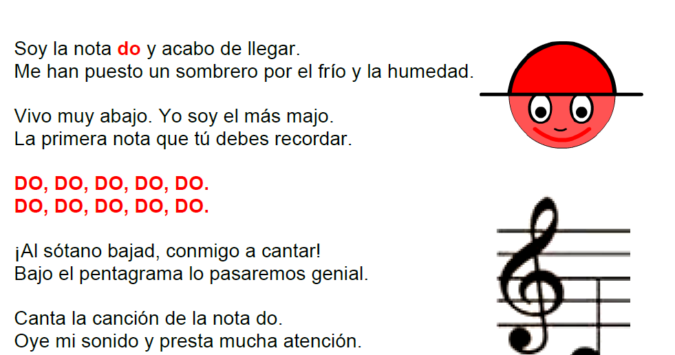 La Pizarra de Óscar: La Nota DO