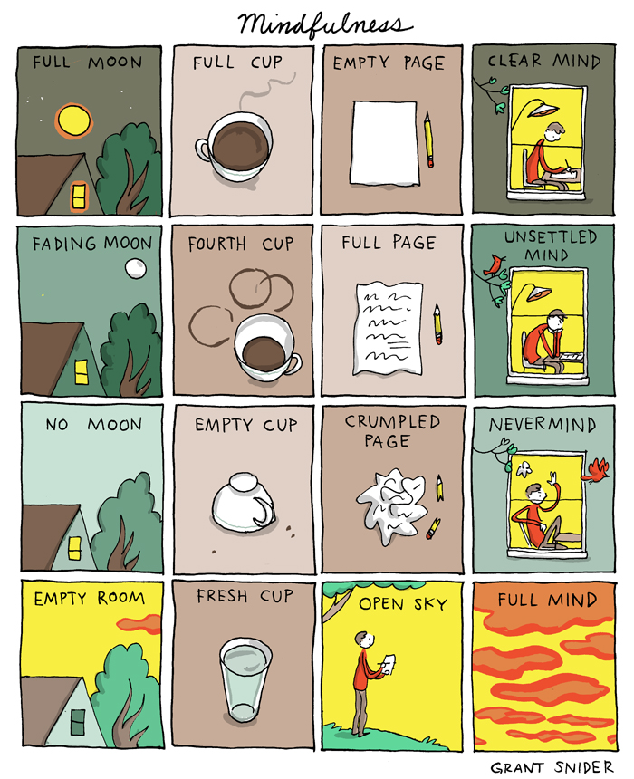 INCIDENTAL COMICS: Mindfulness
