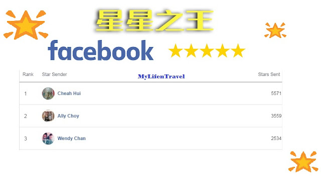 Facebook Stars Sender - 星星功能