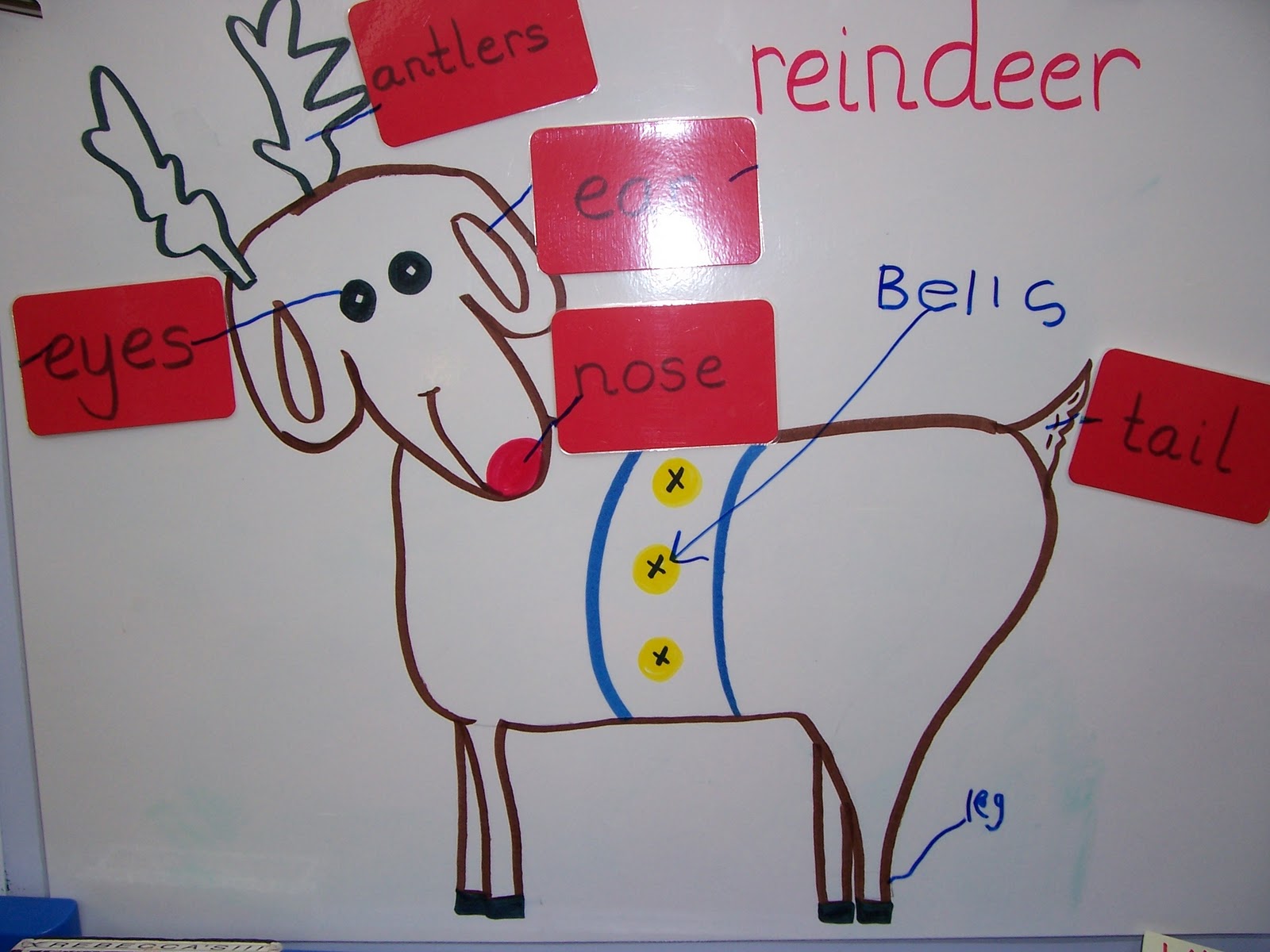 Mrs. Tempel's Kindergarten: Reindeer & Count Down Chain