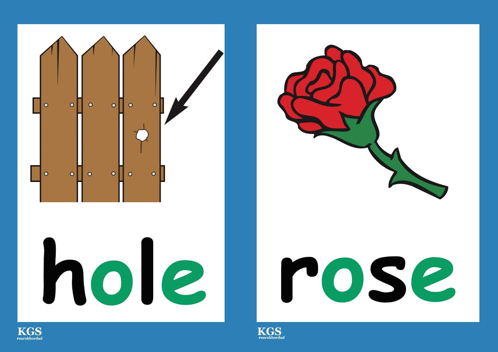 Kurd Genius School: Grade 1 Flash Cards