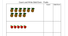 Count and Write Odd_Even - Fruits