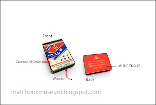 MATCHBOXES AND LABELS COLLECTION