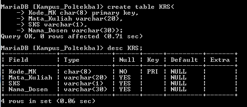 Belajar Tanpa Batas: Cara Membuat Database serta Table Menggunakan ...