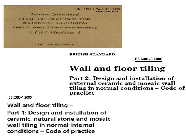 annayya.chandrashekar@gmail.com: Wet cladding & dry cladding