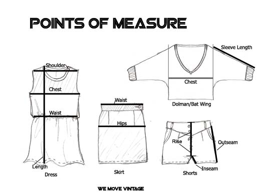 PATTERN MAKING: SUB :- PATTERN MAKING