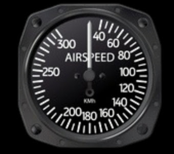 Aircraft Flight instruments | Six Basic Flight Instruments